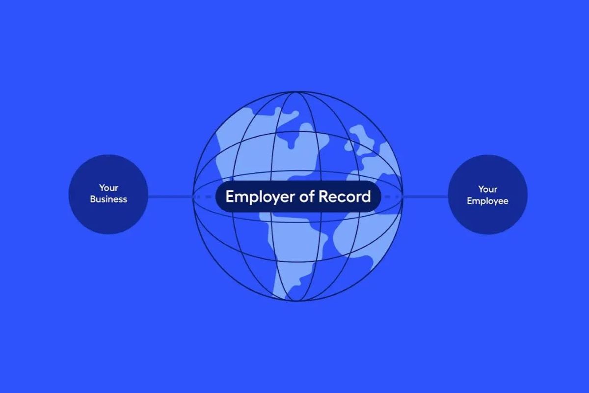 Simplifying Your Workforce Expansion with Employer of Record for ...